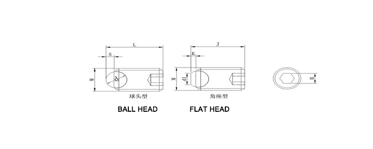 Wholesale R303 Micro Ball Transfer Units -Order Now
